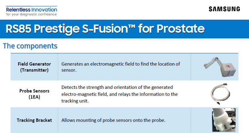 S-Fusion™ for Prostate Ultrasound: Quick Overview